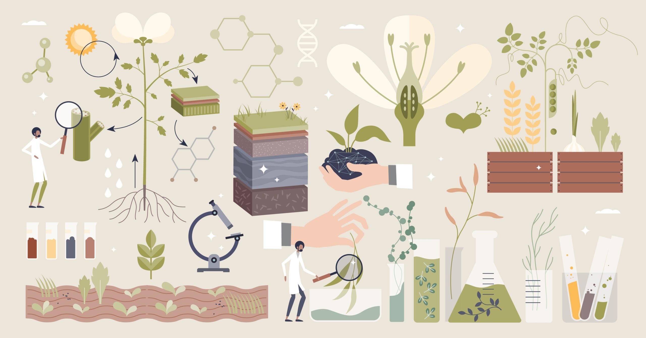 Barriers to Environmental Conservation – Gaps between Science, Policy ...